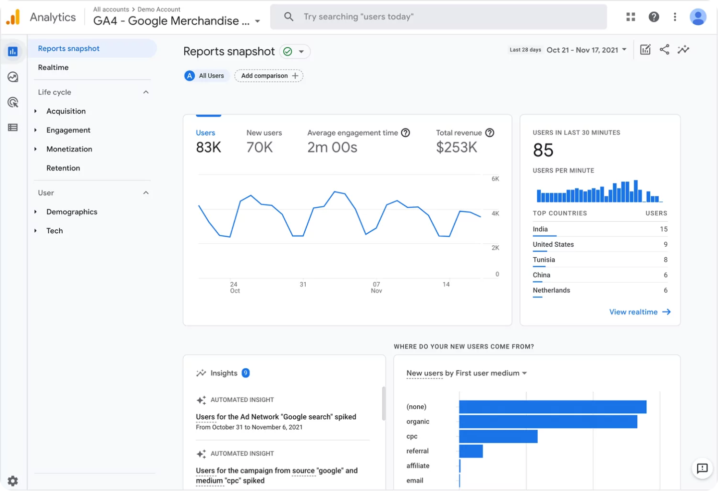Lynkaz | Vendor portal